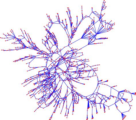 Table 1 From Fast Multidimensional Scaling Using Vector Extrapolation