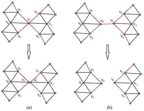 Axioms Special Issue Discrete Geometry And Its Applications