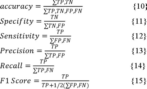 Figure 1 From Glaucoma Disease Detection Using Hybrid Deep Learning Model Semantic Scholar