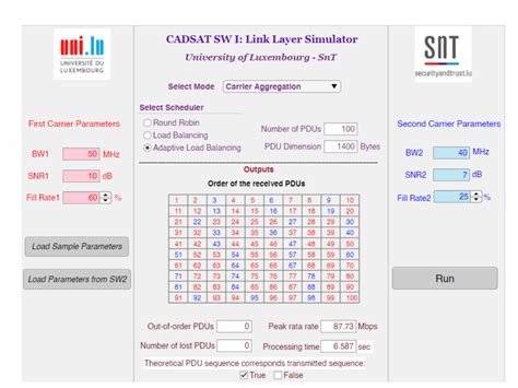 Signal Processing And Communications SIGCOM Software Simulation Tools Signal Processing And