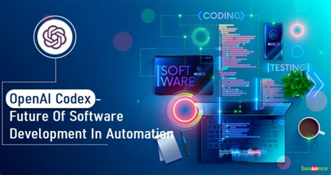 openai codex future of software development in automation