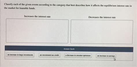 Solved Classify Each Of The Given Events According To The Chegg