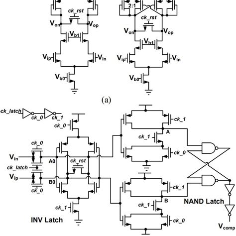 A The Schematic Of Preamplifiers B Dynamic Latch Comparator