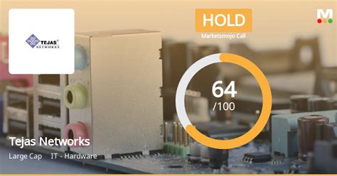 Tejas Networks Downgraded To Hold By Marketsmojo Due To Low Debt To