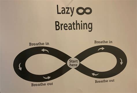 Lazy Breathing Etsy