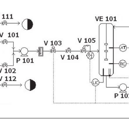 Esquema Del Modulo De Control Download Scientific Diagram