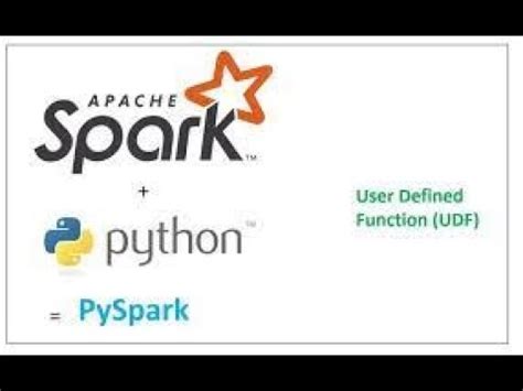 Databricks Training Udf Usage Of Lit Split Arraytype Col Explode