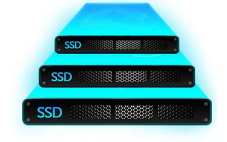 Free Ssd Hosting With Domain Co Uk Included And Plesk Cowabi