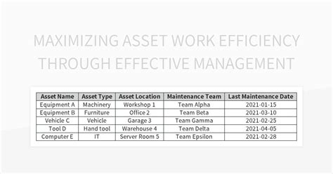 maximizing asset work efficiency through effective management excel