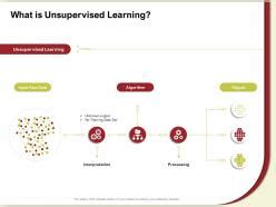Unsupervised Learning SlideTeam