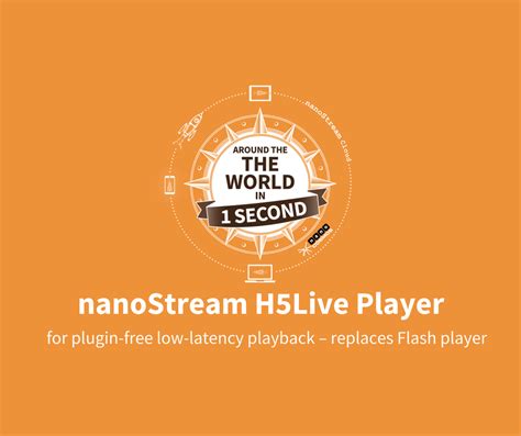 H5Live Player For Plugin Free Low Latency Playback Replaces Flash