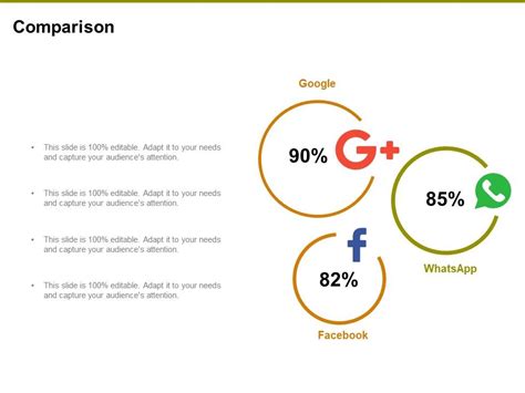 Comparison L1358 Ppt Powerpoint Presentation Icon Brochure Powerpoint Slides Diagrams Themes