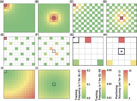Muometric Positioning System Mups Utilizing Direction Vectors Of Cosmic Ray Muons For Wireless