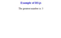 D Js GeeksforGeeks