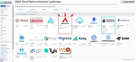 spring cloud gateway 换成 apache apisix 云原生 api 网关初体验 掘金