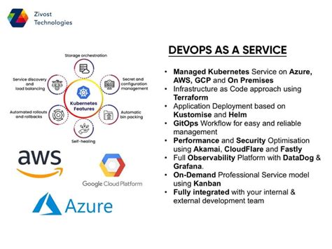 A Production Ready Kubernetes Cluster On Awsgcpazure Upwork
