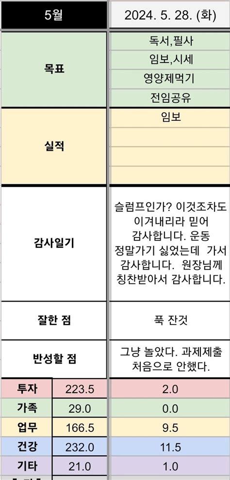 지기19기 어ㅅ7 8리 투자하러가조 아스피린77 24528 목실감시부