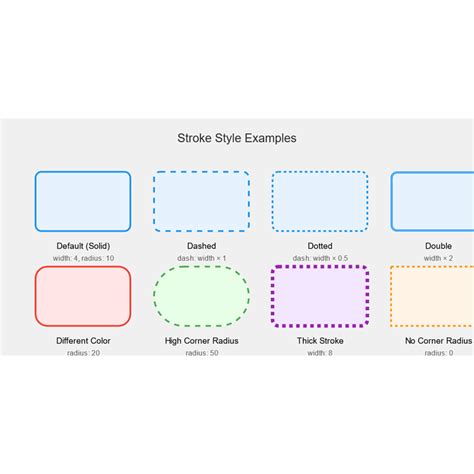 Styles Extension For Mit App Inventor A Deep Dive Into Ui