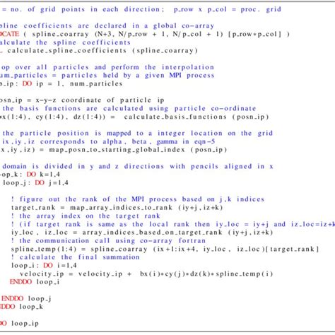 Pseudo Code Showing An Outline Of The Sequence Of Operations In Cubic Download Scientific