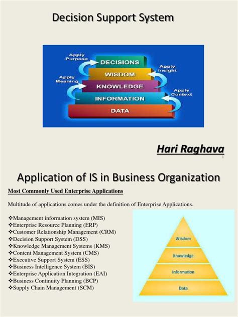 Unit3 Mis Dss Pdf Business Intelligence Decision Support System