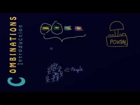 Combinatorics Introduction YouTube