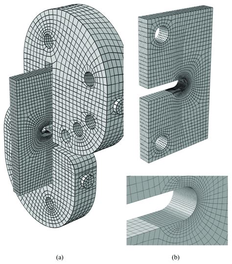 Finite Element Model A Fixture And Specimen Configuration B