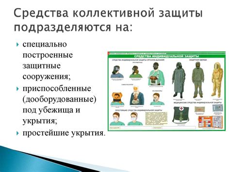Тема №2 Защита населения от ЧС Занятие 4 Средства индивидуальной и коллективной защиты от