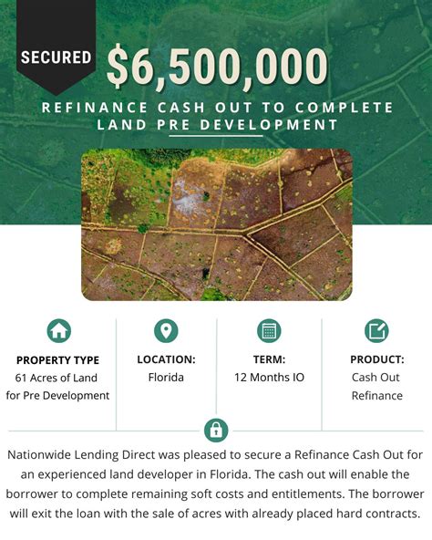 Landrefinance Horizontal Florida Daniel Sheps