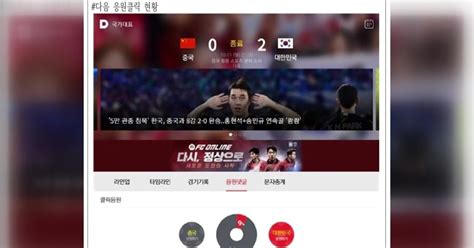 다음 中 응원 해외세력 조작여론조작 방지tf 구성 지시