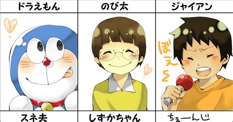 イメレス 自分の絵柄でドラえもん 路地子のイラスト Pixiv