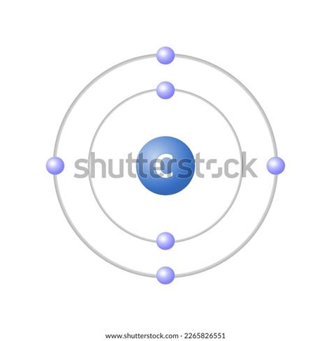 Carbon Electron Structure Vector Illustration Stock Vector Royalty