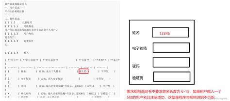 测试篇 一 ：需求、bug、测试用例、开发模型和测试模型、配置管理和软件测试 bug和需求区分 csdn博客