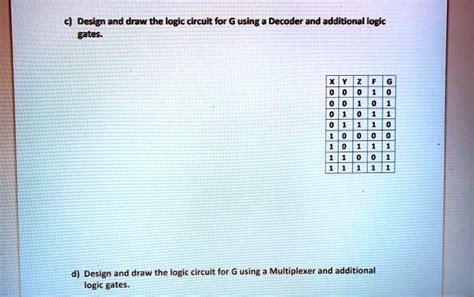 Solved Design And Draw The Logic Circuit For G Using A Decoder And Additional Logic Gates