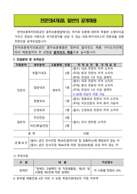 한국보훈복지의료공단 광주보훈병원 계약직 신입경력전문의 일반의 채용 공모전 대외활동 링커리어