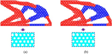 Incompressible Materials With Poisons Ratios Download Scientific Diagram