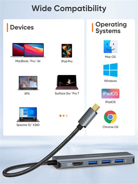 What Uses Can A Usb C Multiple Hub Serve Cablecreation