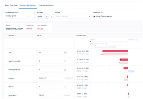 Explainable Ai Fiddler Ai