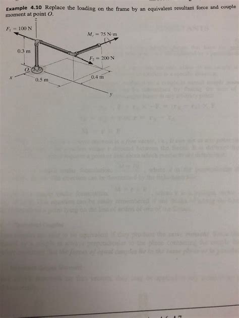 Solved Example 410 Replace The Loading On The Frame By An