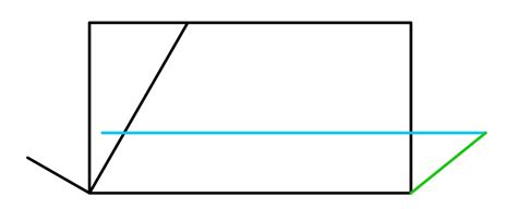 Svg Reproducing A Figure Using Inkscape Partial Strokes On A