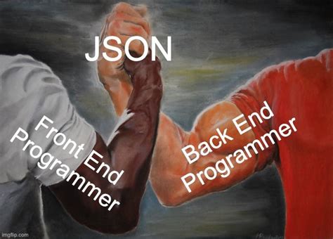 Amandeep Singh 🇮🇳 On Linkedin Frontend Backend Json Lazyprogrammer