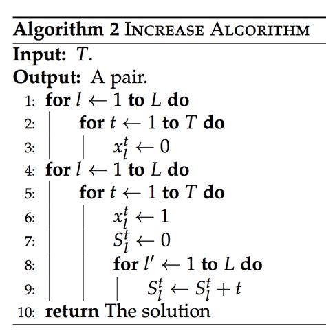 Algorithmicx Why Are Vertical Rules Dashed Sometimes With Algorithmic