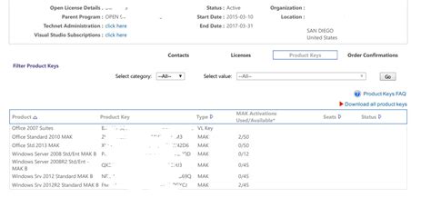What Does Unresolved Quantity Microsoft Licensing Meaning Displaylast