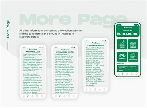 E Voting App Concept On Behance