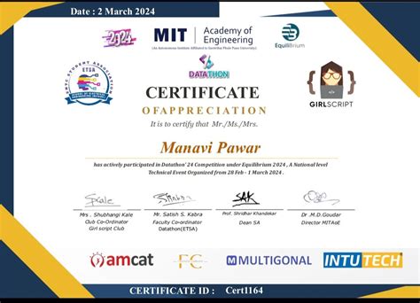 Manavi Pawar On Linkedin Dataninjas Hackathonjourney Teamwork