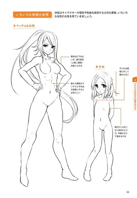 Pin by Khung on Lưu nhanh in 2023 Anime poses reference Figure