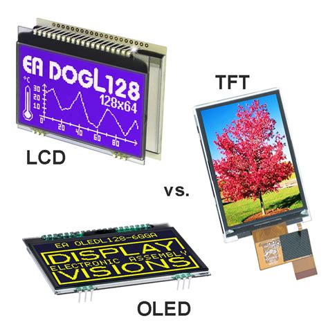 Design And Difference And Advantages Of Lcd Tft And Oled Displays As