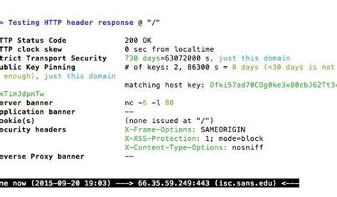 Sans Security Policy Templates Sans Security Policy Templates Free
