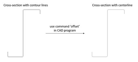 Import A Thin Walled Cross Section From A Dwg Or Dxf File