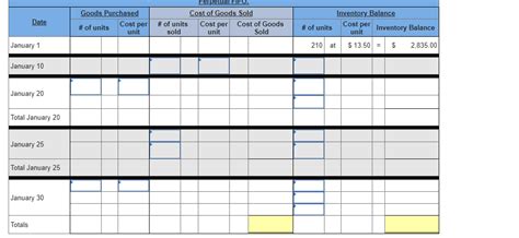 Solved Begin Tabular C C C C Hline Begin Tabular C Chegg