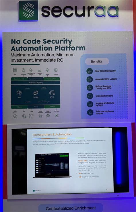 Anand Kumar Kashyap Posted On Linkedin